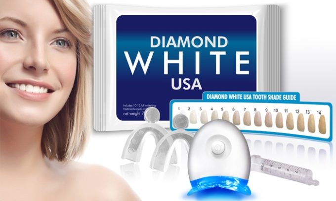 The Different Types of Teeth Whitening Treatments!
