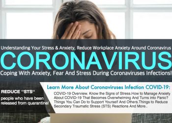 Coping with a Traumatic Event During Coronavirus Disease!